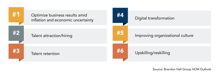 3 Ways an MSP Prepares Your Organization for the Future Workplace